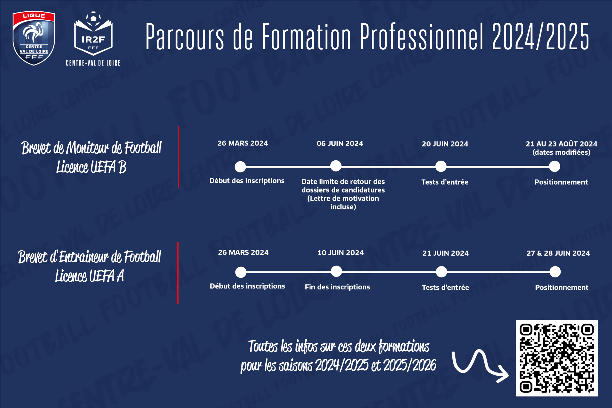 Inscriptions BEF et BMF 2024/2025 – LIGUE CENTRE-VAL DE LOIRE DE FOOTBALL