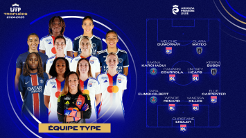 Les lauréats des trophées LFFP ! – LIGUE CENTRE-VAL DE LOIRE DE FOOTBALL